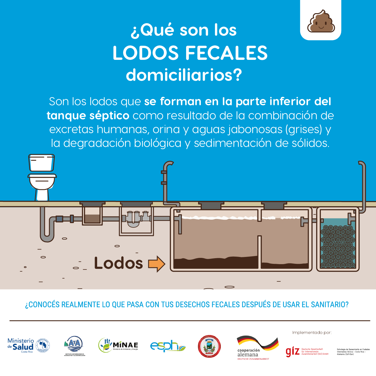 Educación ambiental – Dirección De Agua